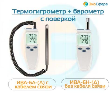 Купить ИВА-6 | Термогигрометр Ива-6А, Ива-6Н, Ива-6Н-Д